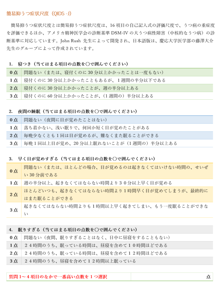 精神的症状や障害を評価尺度、チェックリスト36種類で無料測定